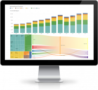 Create Sankey Diagrams in Tableau