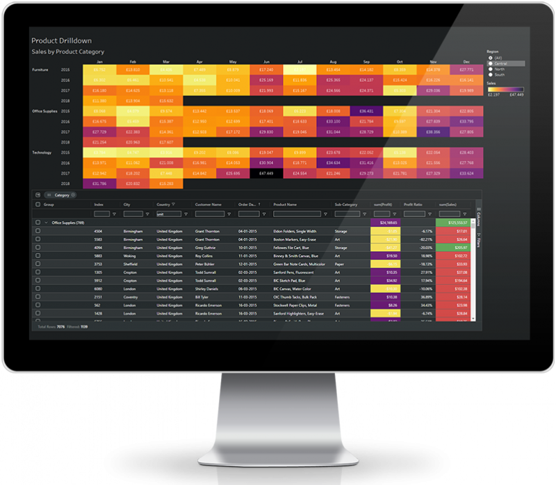 Extensions For Tableau Integrate And Interact With Web Applications