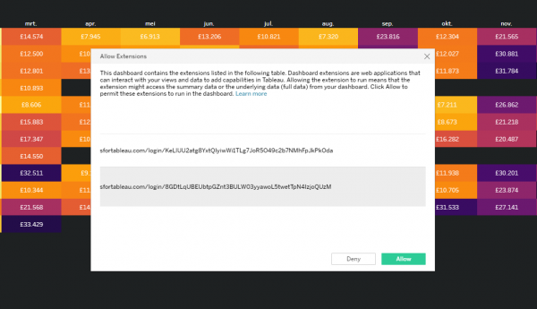 Tableau Tip | How to hide user prompts for extensions on Tableau Server