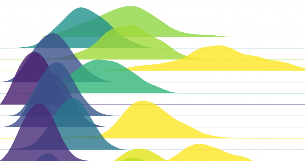 Extensions for Tableau - Integrate and interact with web applications