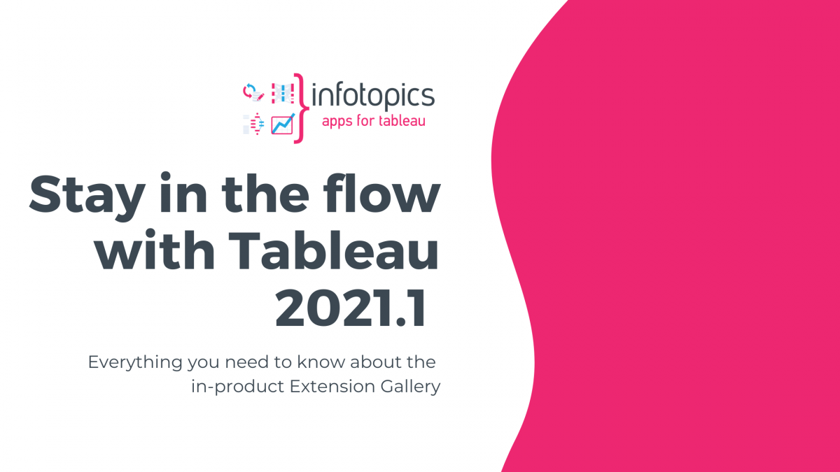 Everything you need to know about the in-product Extension Gallery ...