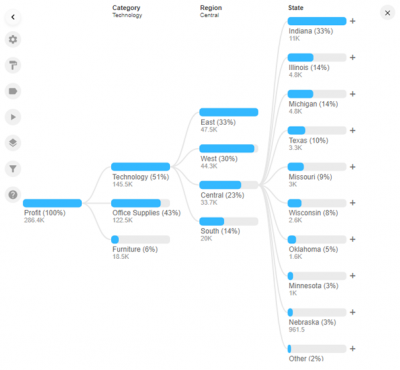 DrillDownTree Product Guide - Infotopics | Apps for Tableau