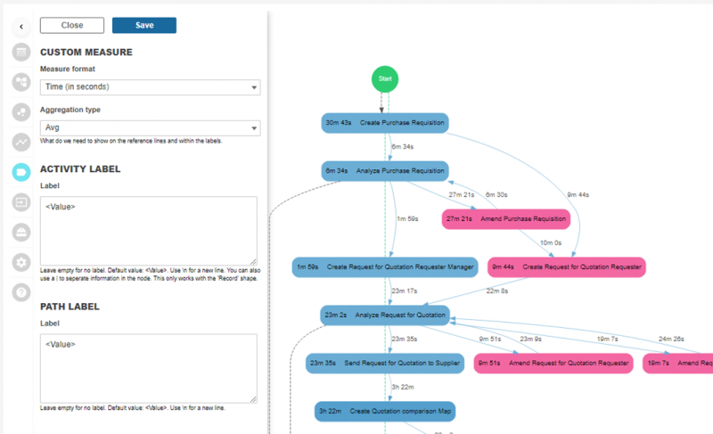 ProcessMining Product Guide - Infotopics | Apps for Tableau