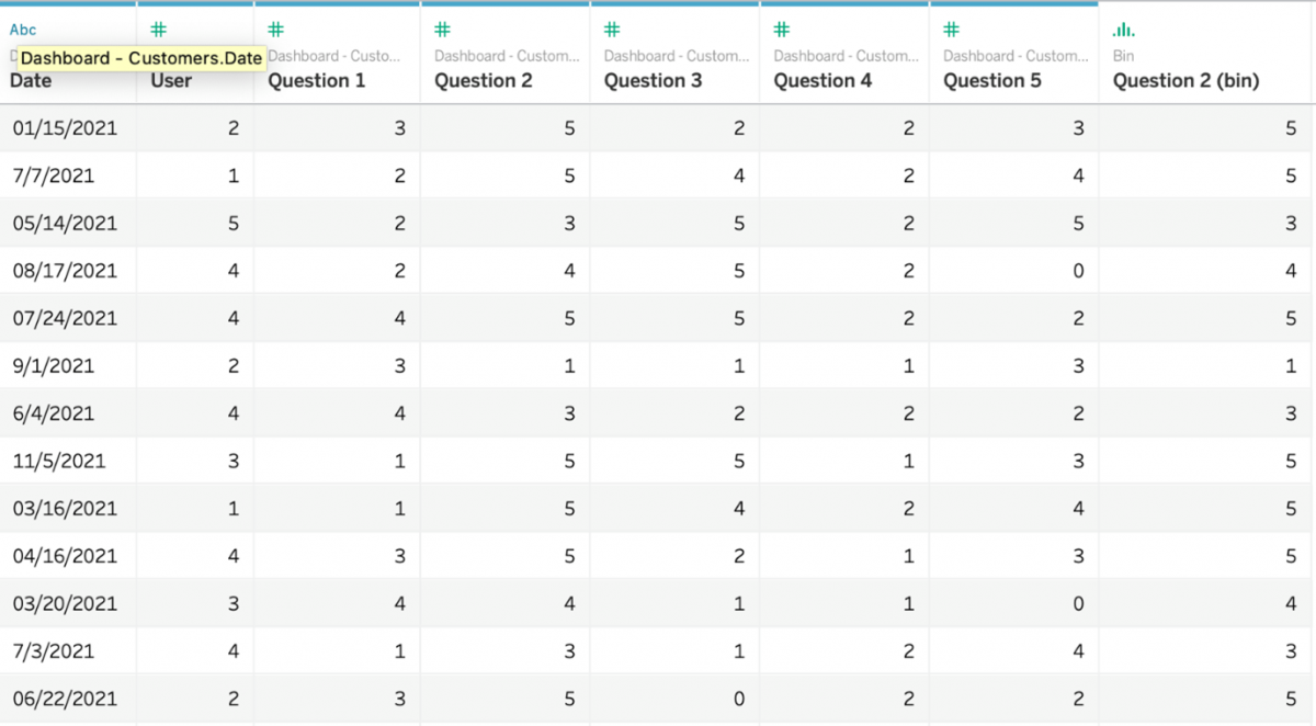 How to create a feedback form in WriteBackExtreme - Infotopics | Apps ...