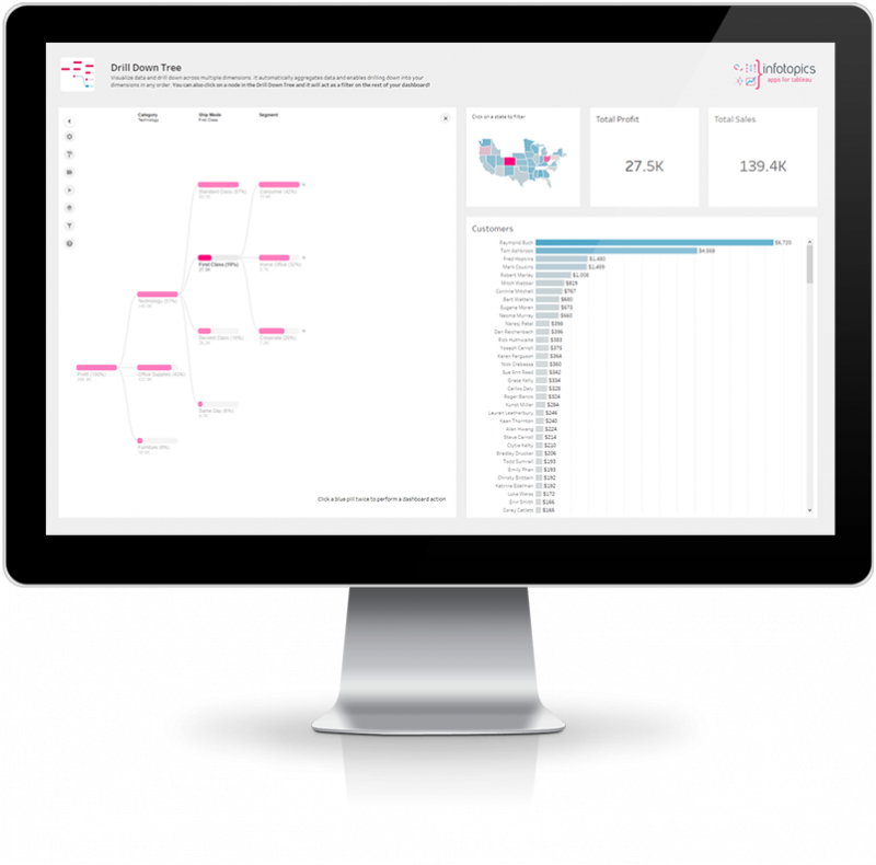 DrillDownTree update - Infotopics | Apps for Tableau