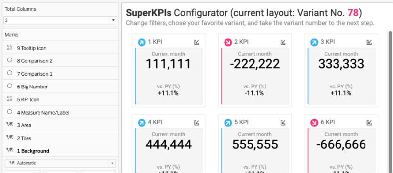 SuperKPIs product guide – features, optimization and customization - Infotopics | Apps for Tableau