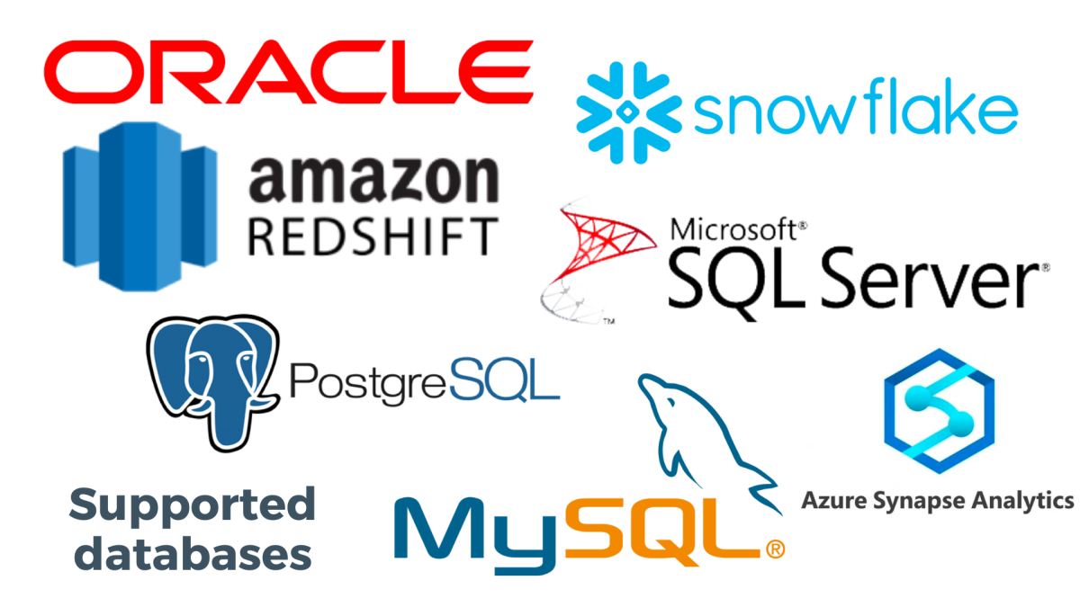 WriteBackExtreme - The ultimate Write Back Extension for Tableau