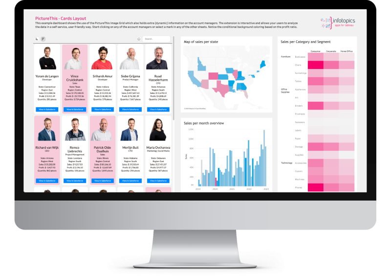 Retail Industry - Infotopics | Apps for Tableau