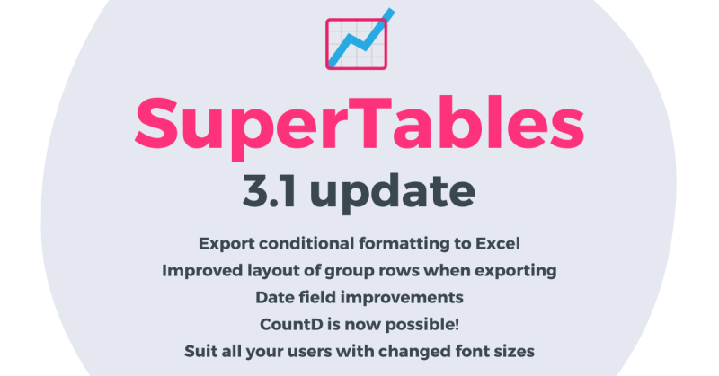 SuperTables | Interactive Excel-like tables in Tableau dashboard