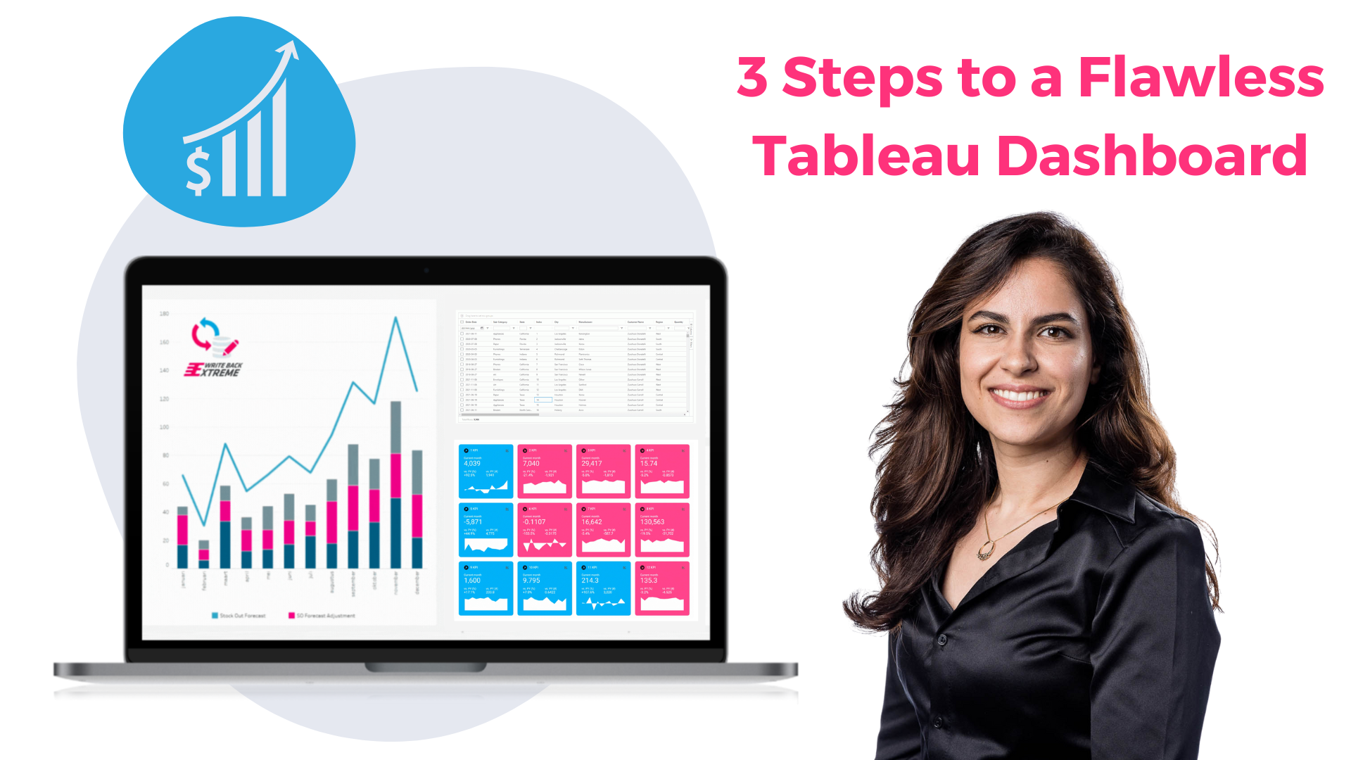 3 simple steps to a flawless dashboard - Infotopics | Apps for Tableau