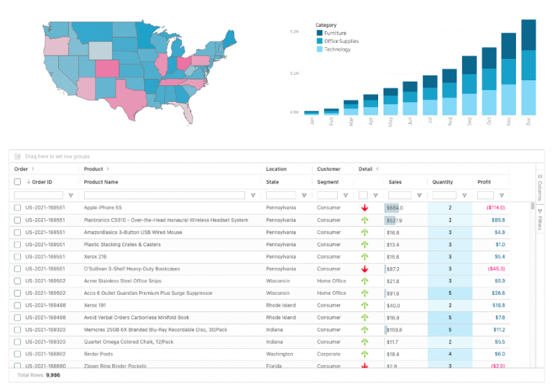 3 simple steps to a flawless dashboard - Infotopics | Apps for Tableau