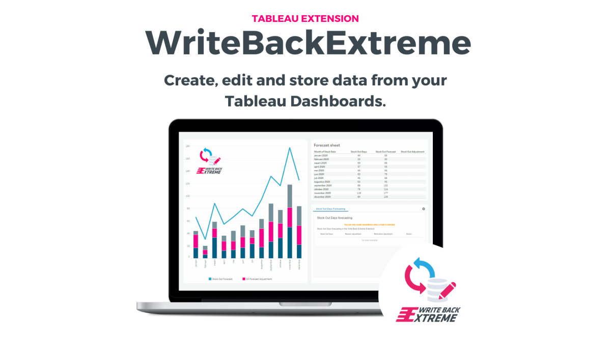Revolutionize Your KPI Reporting Process with SuperKPIs, the Ultimate ... Revolutionize Your KPI Reporting Process with SuperKPIs, the Ultimate ...