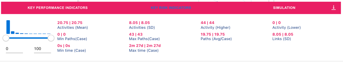 ProcessMining Product Guide - Infotopics | Apps for Tableau