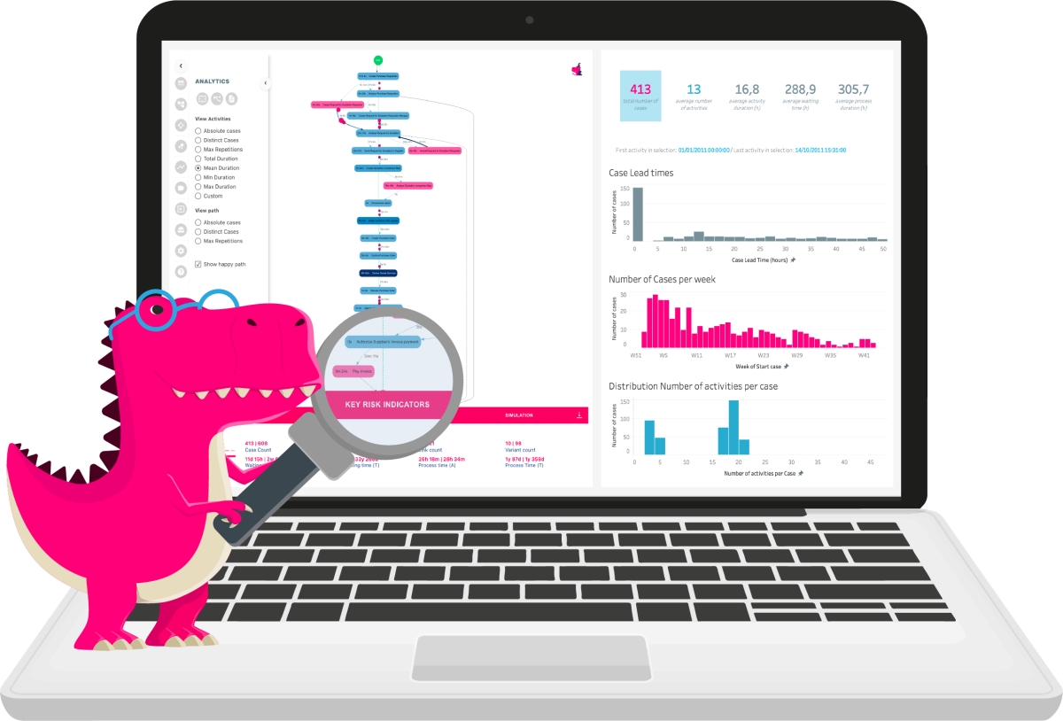 Find the perfect Tableau solution for your organization