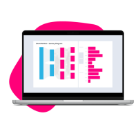 Create beautiful new visuals in Tableau with just a few clicks.
