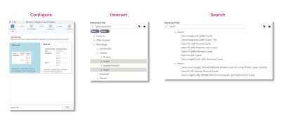 Visualize, browse and interact with your hierarchies in Tableau
