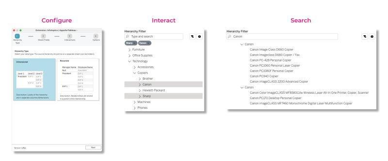 Visualize Browse And Interact With Your Hierarchies In Tableau