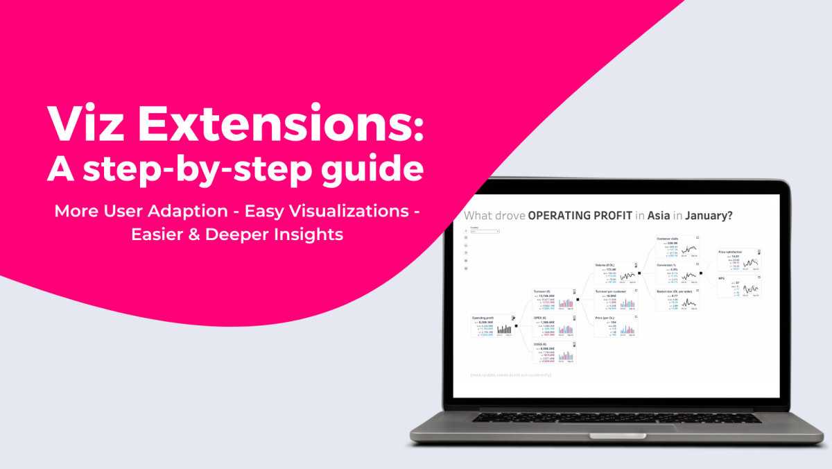 Revolutionize Your KPI Reporting Process with SuperKPIs, the Ultimate ...