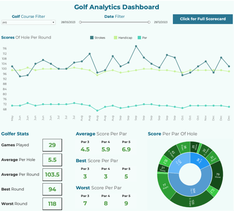 Workbook Gallery - Infotopics | Apps for Tableau