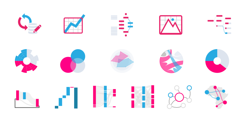 Viz Extensions Collection - Infotopics | Apps for Tableau