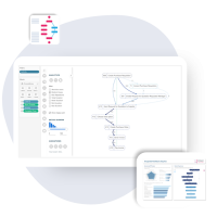 Viz Extensions Collection - Infotopics | Apps for Tableau