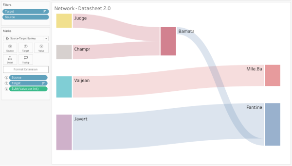 Viz Extensions Collection - Infotopics | Apps for Tableau