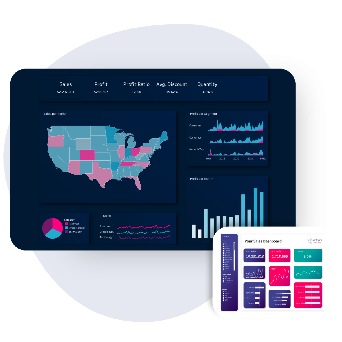 Create beautiful Tableau Dashboards with EasyDesigns
