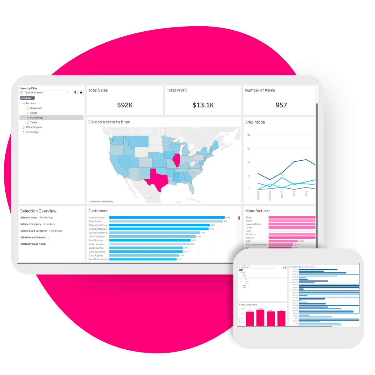Find the perfect Tableau solution for your organization
