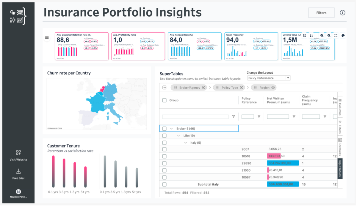 Apps for Tableau Solutions for Students - Free License
